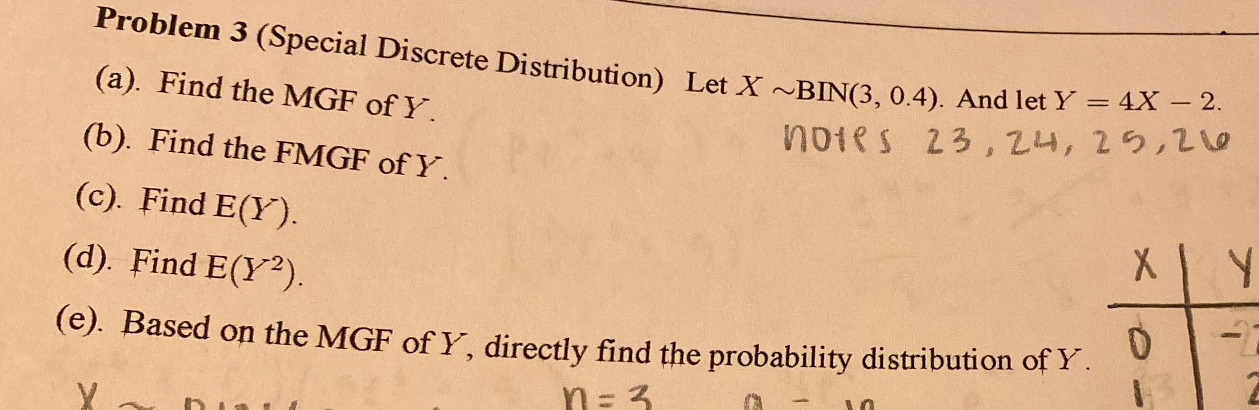 Solved Problem 3 Special Discrete Distribution Let X