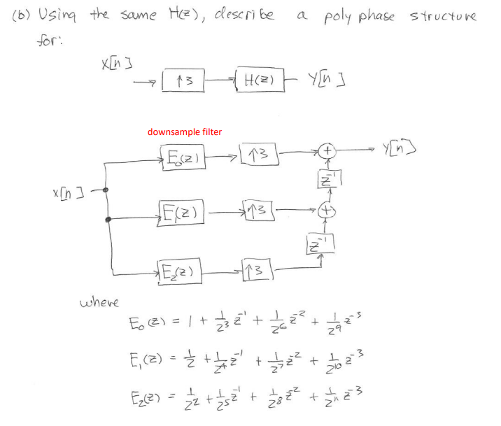 Solved (b) Using the same H(z), describe a poly phase | Chegg.com