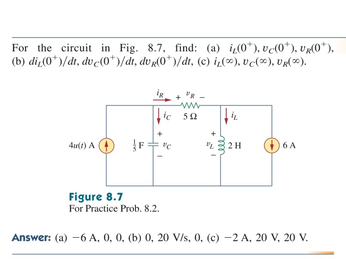 Solved For the circuit in Fig. 8.7, find: (a) i(0), vc(0), | Chegg.com
