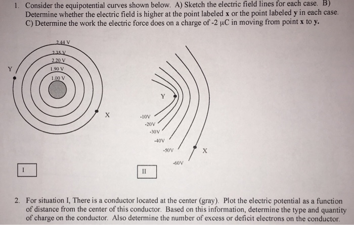 Solved 1. Consider the equipotential curves shown below. A) | Chegg.com