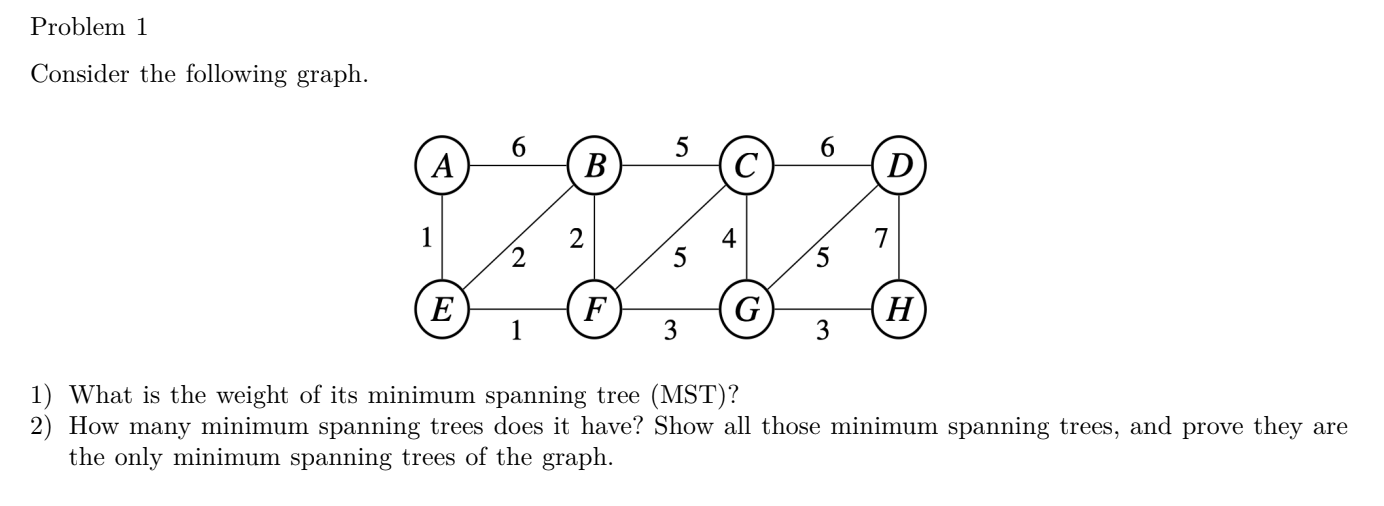 Solved Problem 1 Consider the following graph. 1) What is | Chegg.com