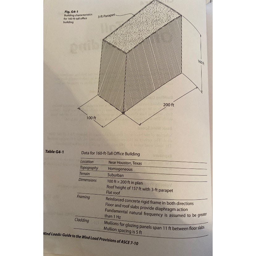 Solved 160-ft-Tall Office Building This building is | Chegg.com