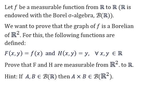 Solved Let f be a measurable function from R to R(R is | Chegg.com