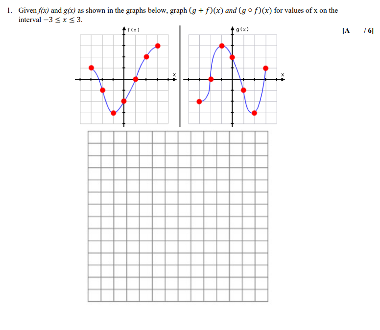 Solved Given f(x) and g(x) as shown in the graphs below, | Chegg.com