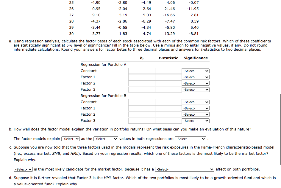 Problem 7-14 Consider the data contained in the table | Chegg.com