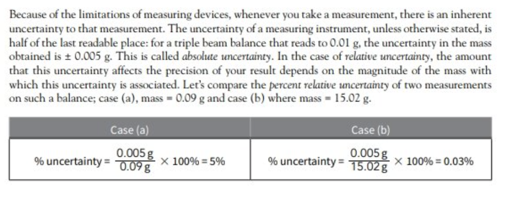 Solved 2. Calculate the density of the sinker you used. 3. | Chegg.com