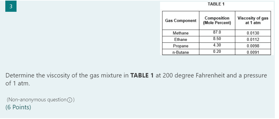 3 TABLE 1 Gas Component Composition (Mole Percent) | Chegg.com