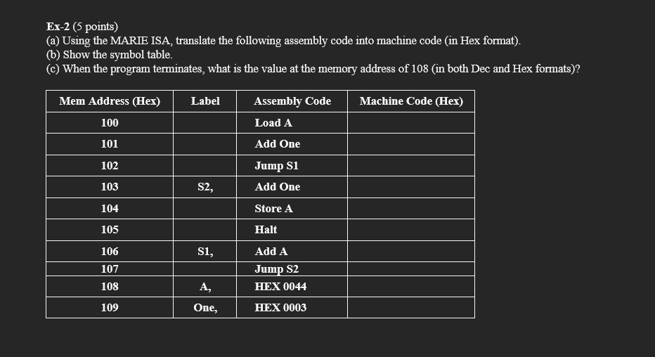 Solved Ex-2 (5 points) (a) Using the MARIE ISA, translate | Chegg.com