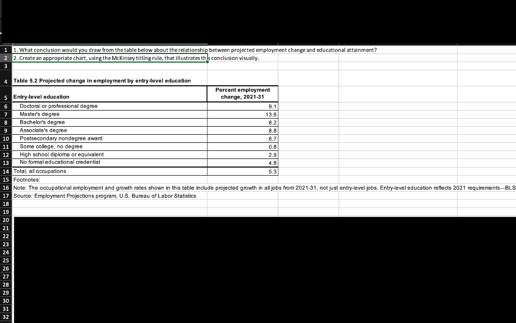 Solved Plzzz answer all the following questions also must | Chegg.com