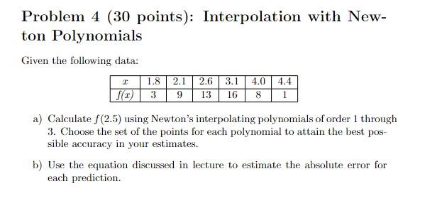Solved Problem 4 (30 points): Interpolation with Newton | Chegg.com
