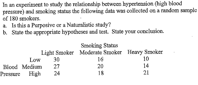 Solved In an experiment to study the relationship between | Chegg.com