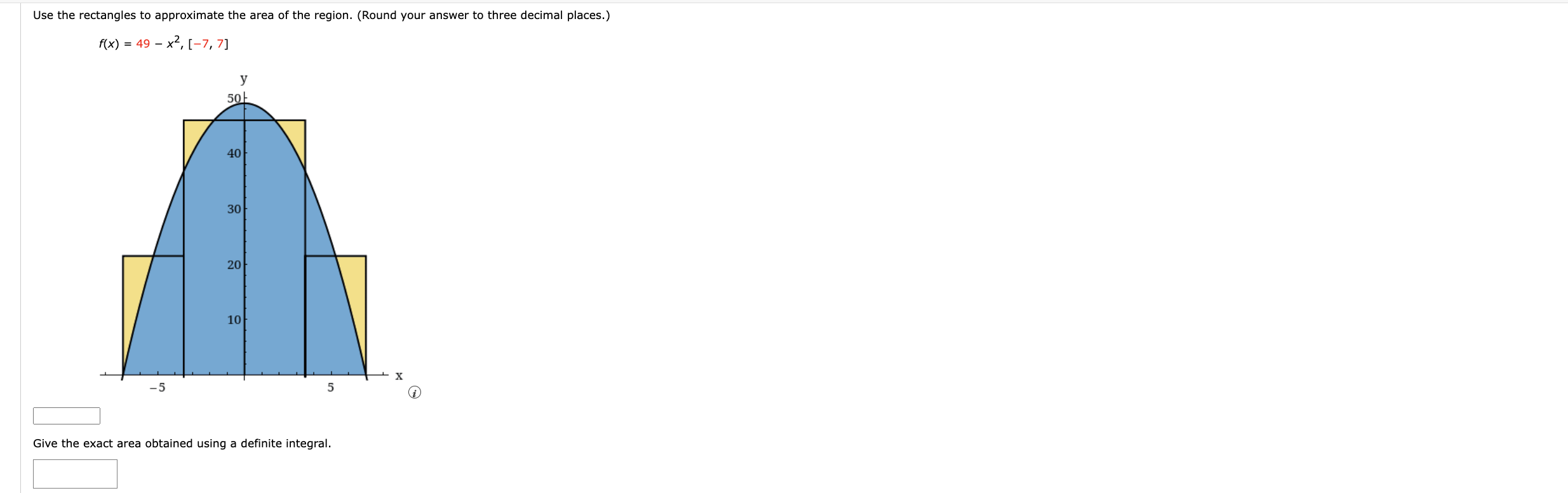 Solved Use the rectangles to approximate the area of the | Chegg.com