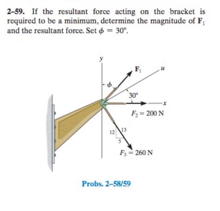 Solved 2-59. If the resultant force acting on the bracket is | Chegg.com