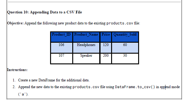 Solved Question 10: Appending Data to a CSV FileObjective: | Chegg.com