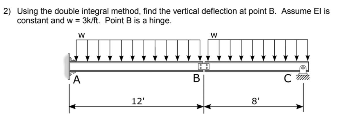 Solved Using the double integral method, find the vertical | Chegg.com