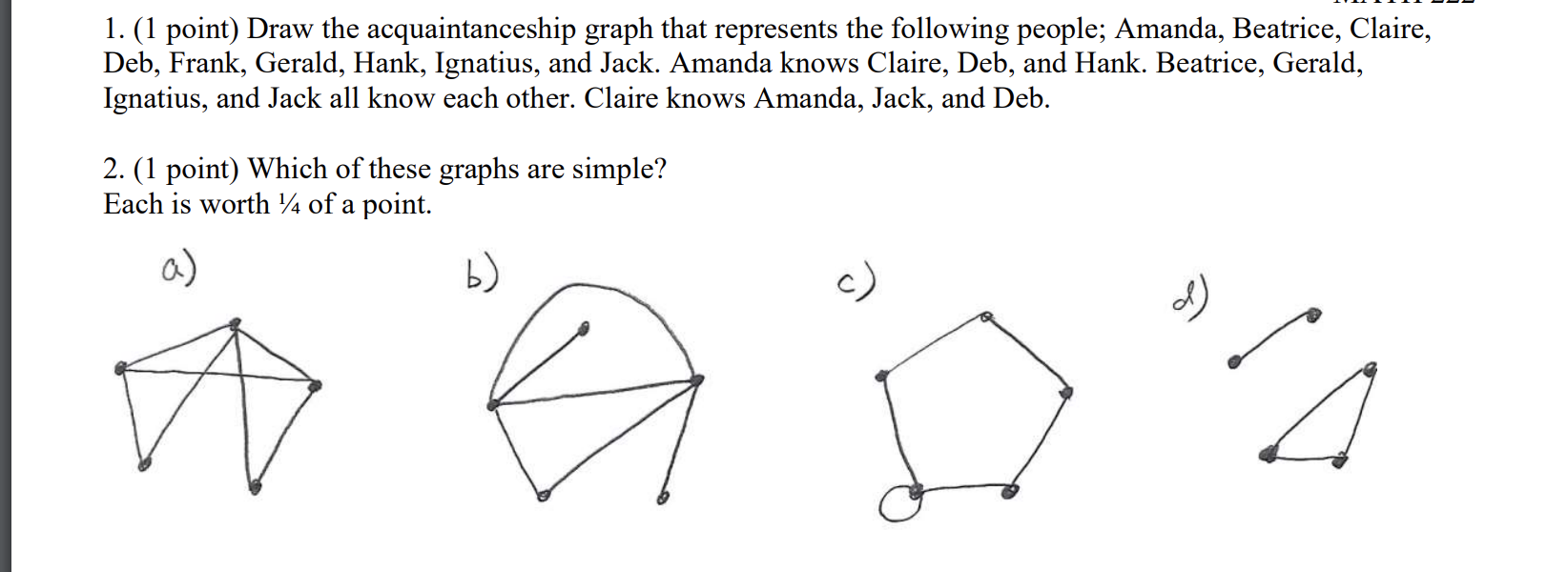 Solved 1. (1 point) Draw the acquaintanceship graph that | Chegg.com