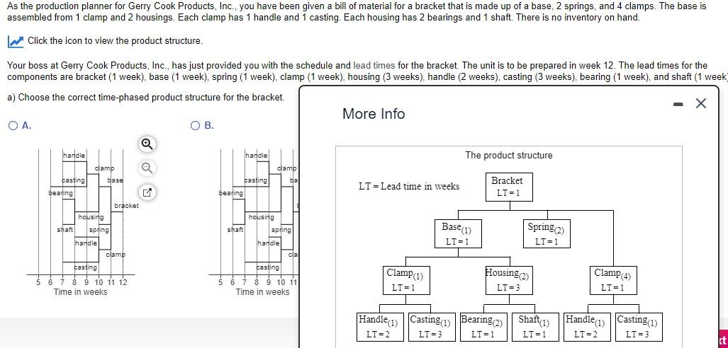 Solved As the production planner for Gerry Cook Products, | Chegg.com