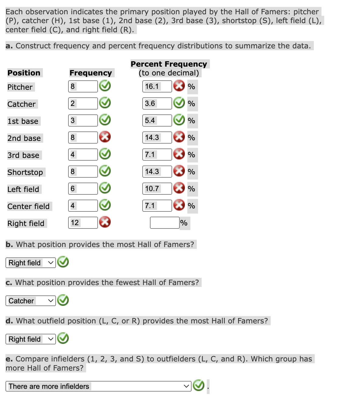 Each observation indicates the primary position | Chegg.com
