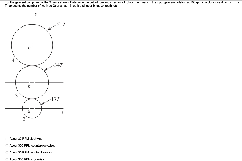 Solved For the gear set composed of the 3 gears shown. | Chegg.com
