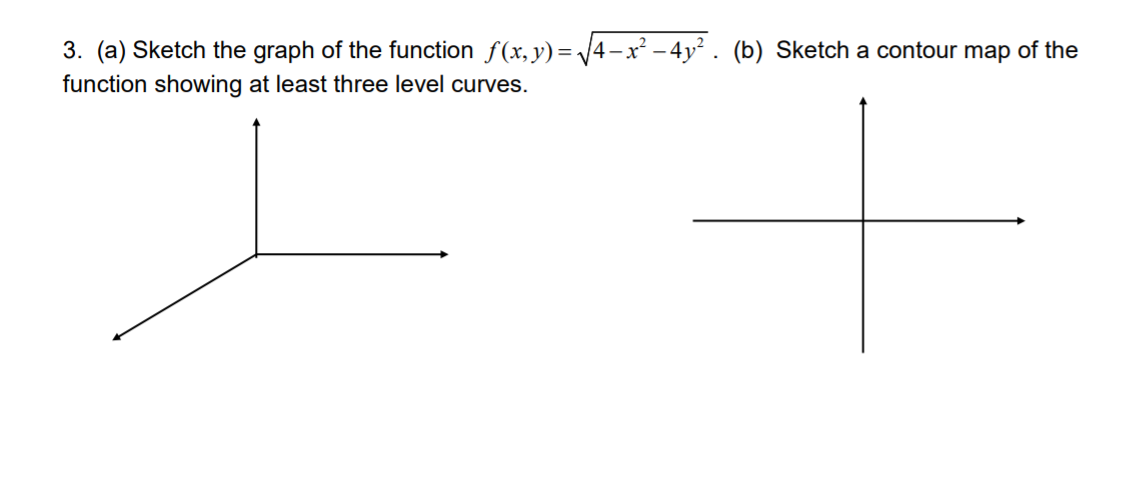 Solved = -4 3. (a) Sketch the graph of the function f(x,y)= | Chegg.com
