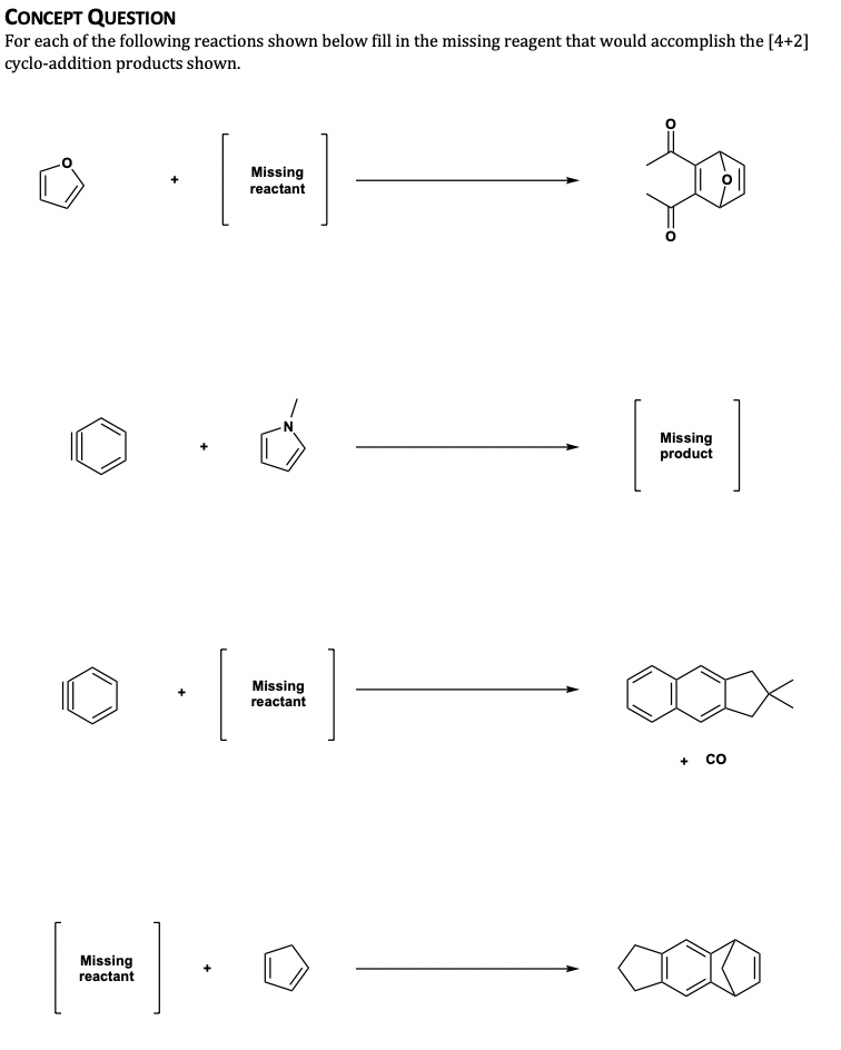 Solved What are the missing reactants/products in the | Chegg.com