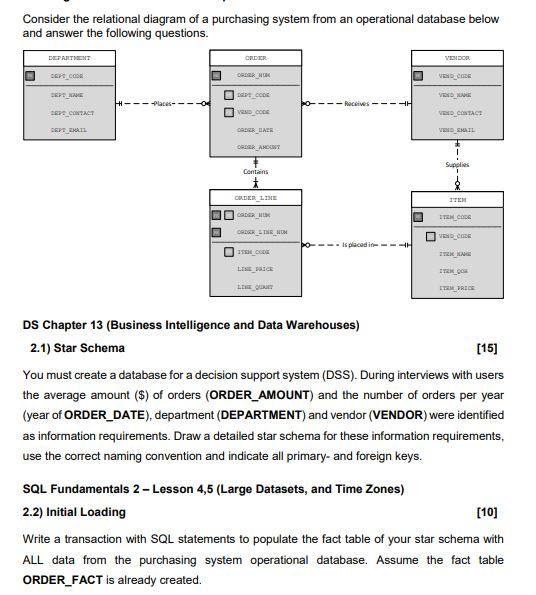Consider the relational diagram of a purchasing | Chegg.com