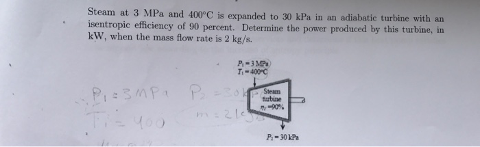 Solved Steam at 3 MPa and 400 degree C is expanded to 30 kPa | Chegg.com