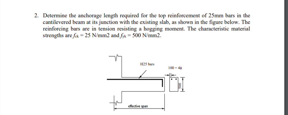 Solved 2. Determine the anchorage length required for the | Chegg.com