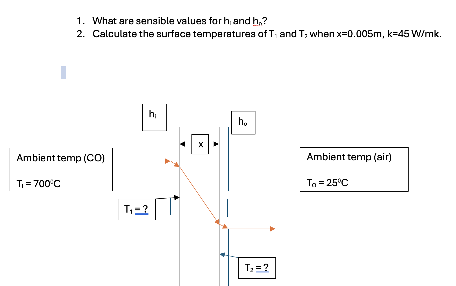 What are sensible values for hi ﻿and h2 ?Calculate | Chegg.com