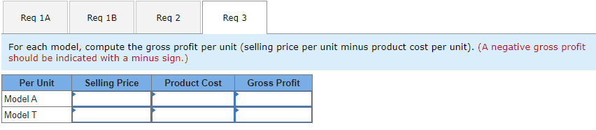 Solved Compute the total product cost per unit for each | Chegg.com
