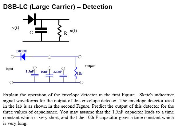 Solved DSB-LC (Large Carrier) - Detection y(t) x(t) DIODE | Chegg.com