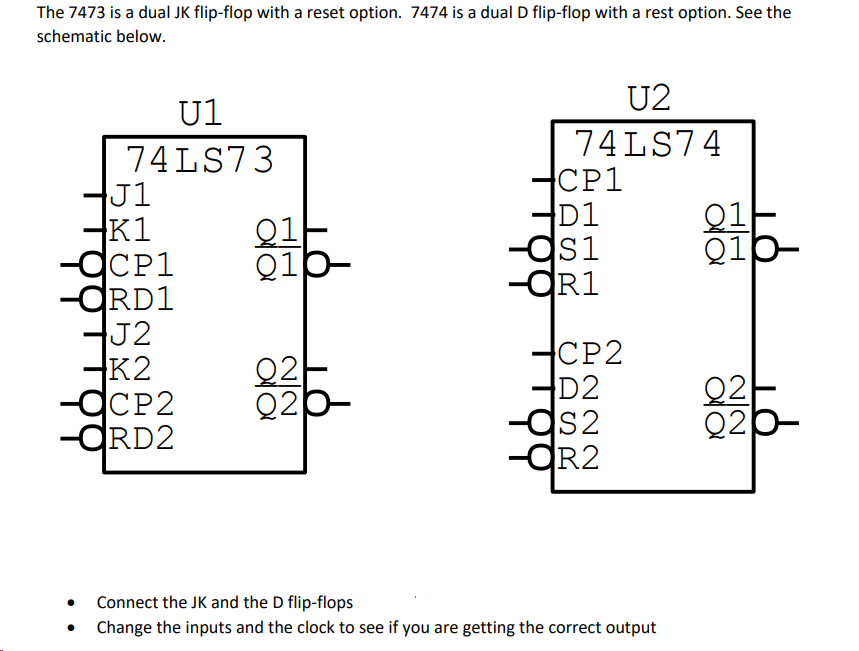 Solved The 7473 is a dual JK flip-flop with a reset option. | Chegg.com