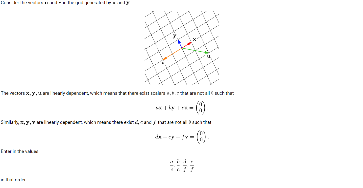 Solved Consider the vectors u and v in the grid generated by | Chegg.com