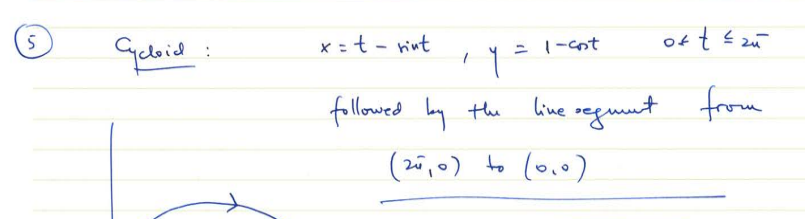 Solved x=t - rint ,y=1−cost of t⩽2π followed by the line | Chegg.com