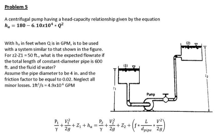 Solved Problem!5 A centrifugal pump having a head-capacity | Chegg.com