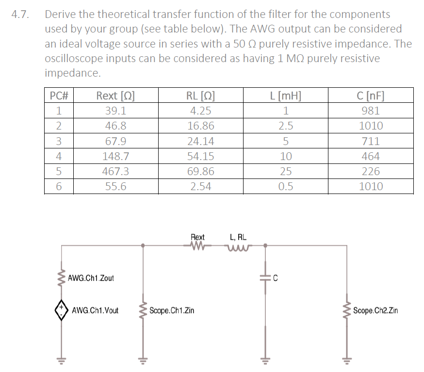 Solved 4.7. Derive the theoretical transfer function of the | Chegg.com