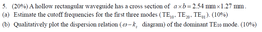 Solved 5. (2000) A hollow rectangular waveguide has a cross | Chegg.com