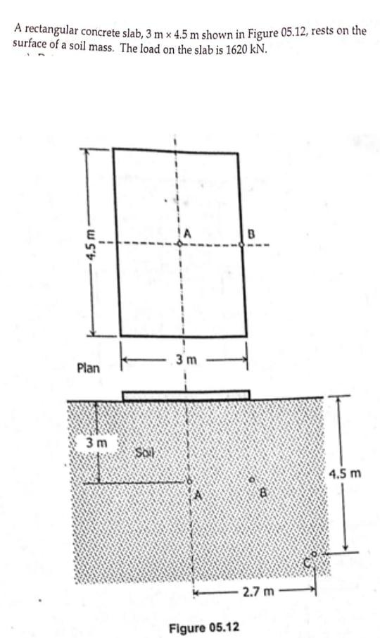Solved A rectangular concrete slab, 3 m x 4.5 m shown in | Chegg.com
