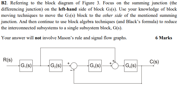 Solved B2. Referring to the block diagram of Figure 3. Focus | Chegg.com