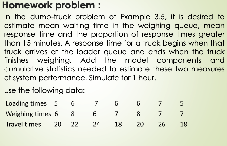 Homework problem : In the dump-truck problem of | Chegg.com