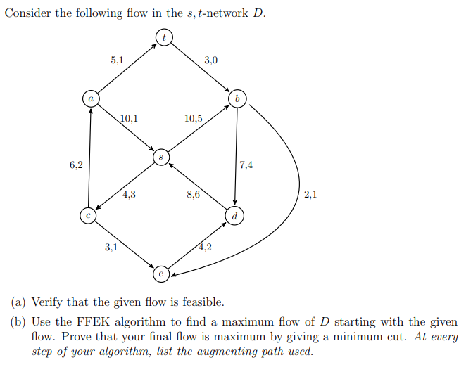 Solved Consider the following flow in the s, t-network D. | Chegg.com