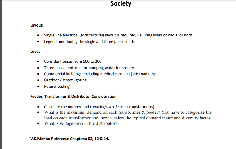 Society Layout: Single line electrical | Chegg.com