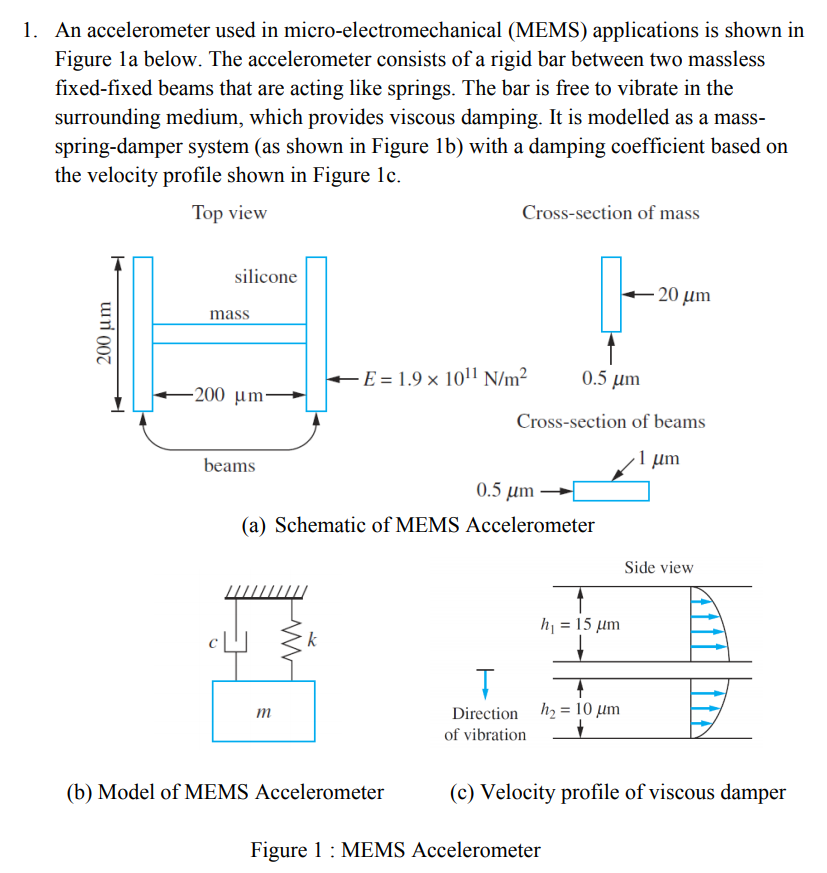 Solved 1. An accelerometer used in micro-electromechanical | Chegg.com