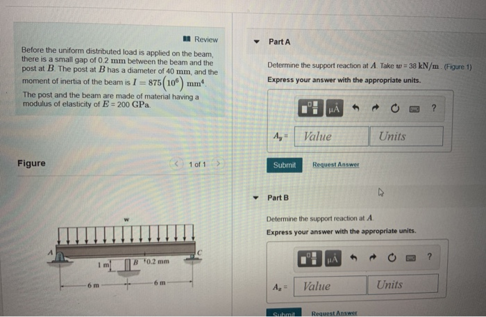 Solved Review Before the uniform distributed load is applied | Chegg.com