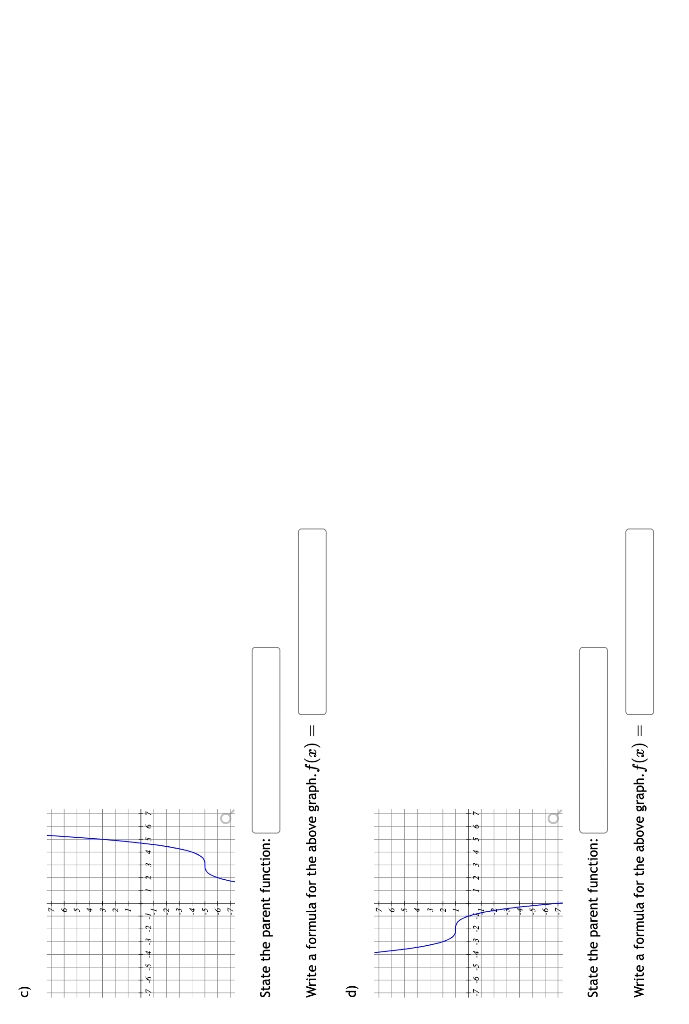 Solved Analyze the graphs below and answer the questions. a) | Chegg.com
