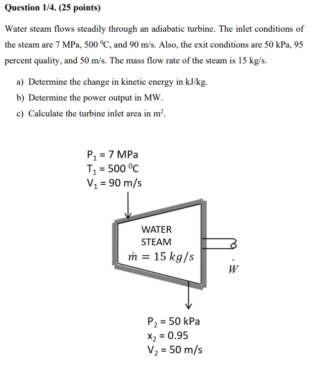 Solved Question 1/4. (25 points) Water steam flows steadily | Chegg.com
