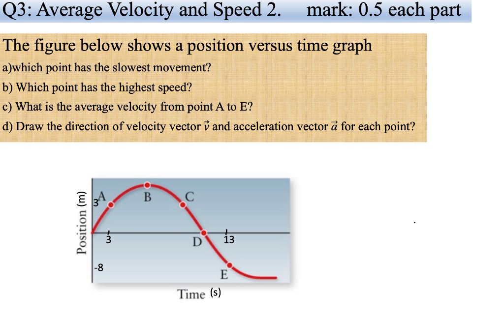 Solved Q3: Average Velocity and Speed 2. mark: 0.5 each part | Chegg.com