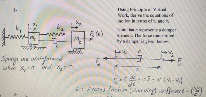 Solved Using Principle of Virtual Work, derive the equations | Chegg.com