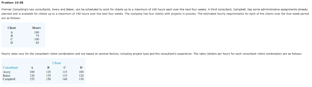 Solved Problem 10-05 Premier Consulting's two consultants, | Chegg.com