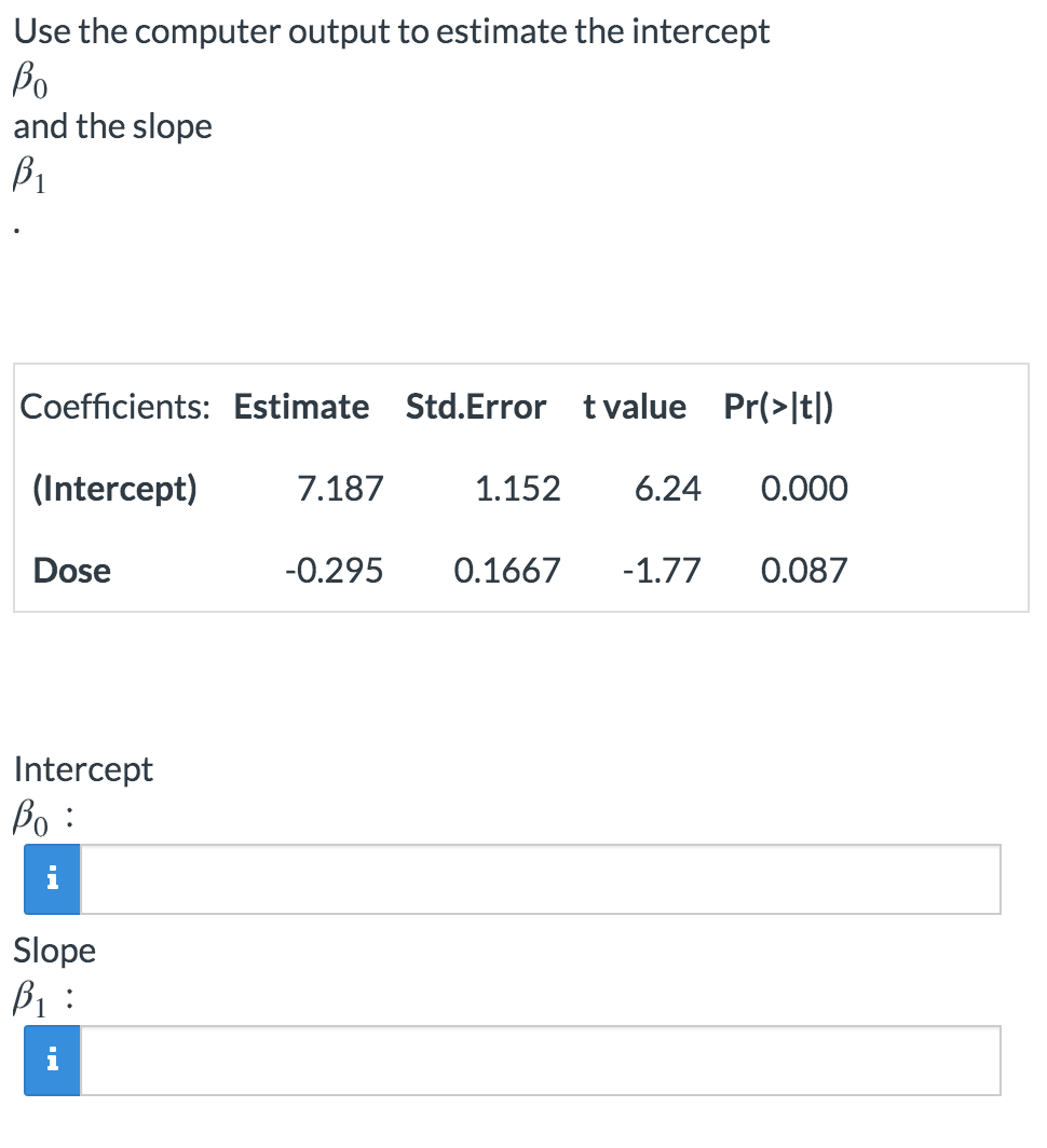 Solved Use the computer output to estimate the intercept Bo | Chegg.com